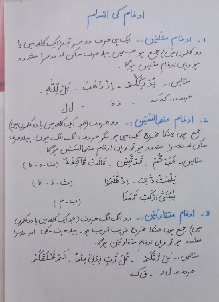 Surah e An Nisa (Tajweed) – Easy Quran Guide