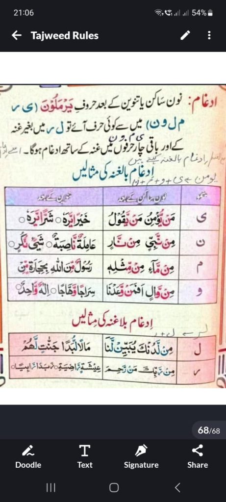 Surah At-Tawbah (Tajweed) – Easy Quran Guide