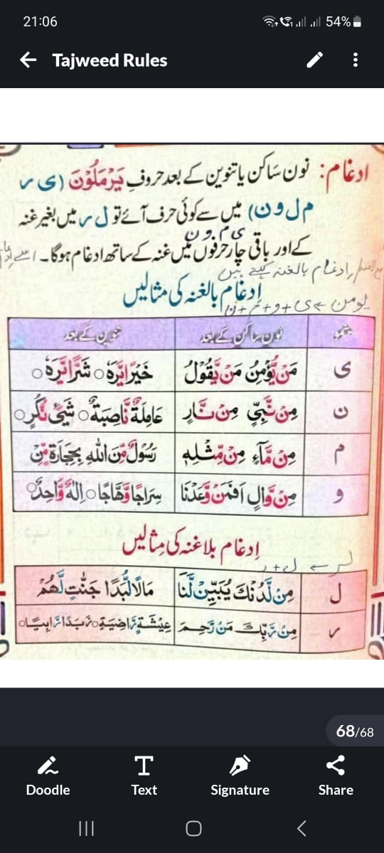 Surah At-Tawbah (Tajweed) – Easy Quran Guide